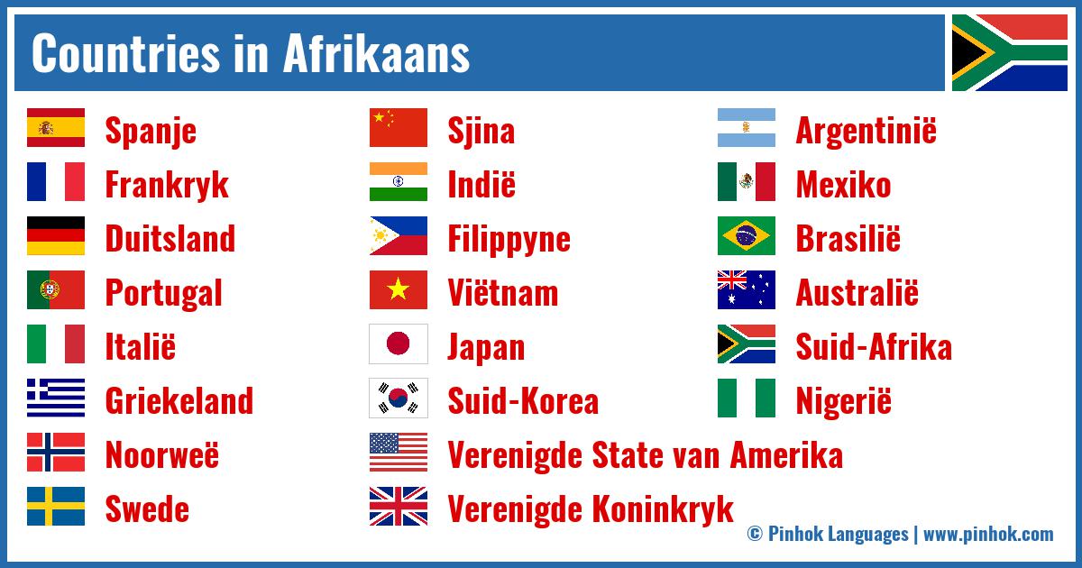 Countries In Afrikaans