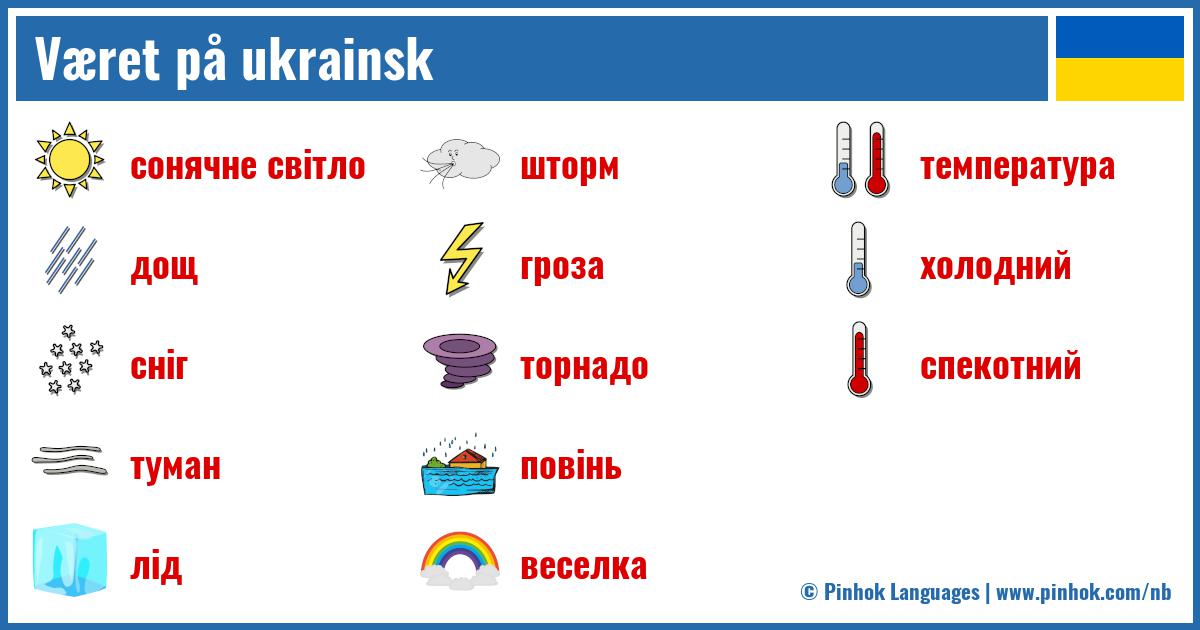 Natur Og V r P Ukrainsk